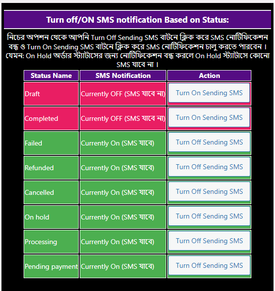BDBulkSMS: Wordpress, WooCommerce OTP, Order Notification SMS Plugin